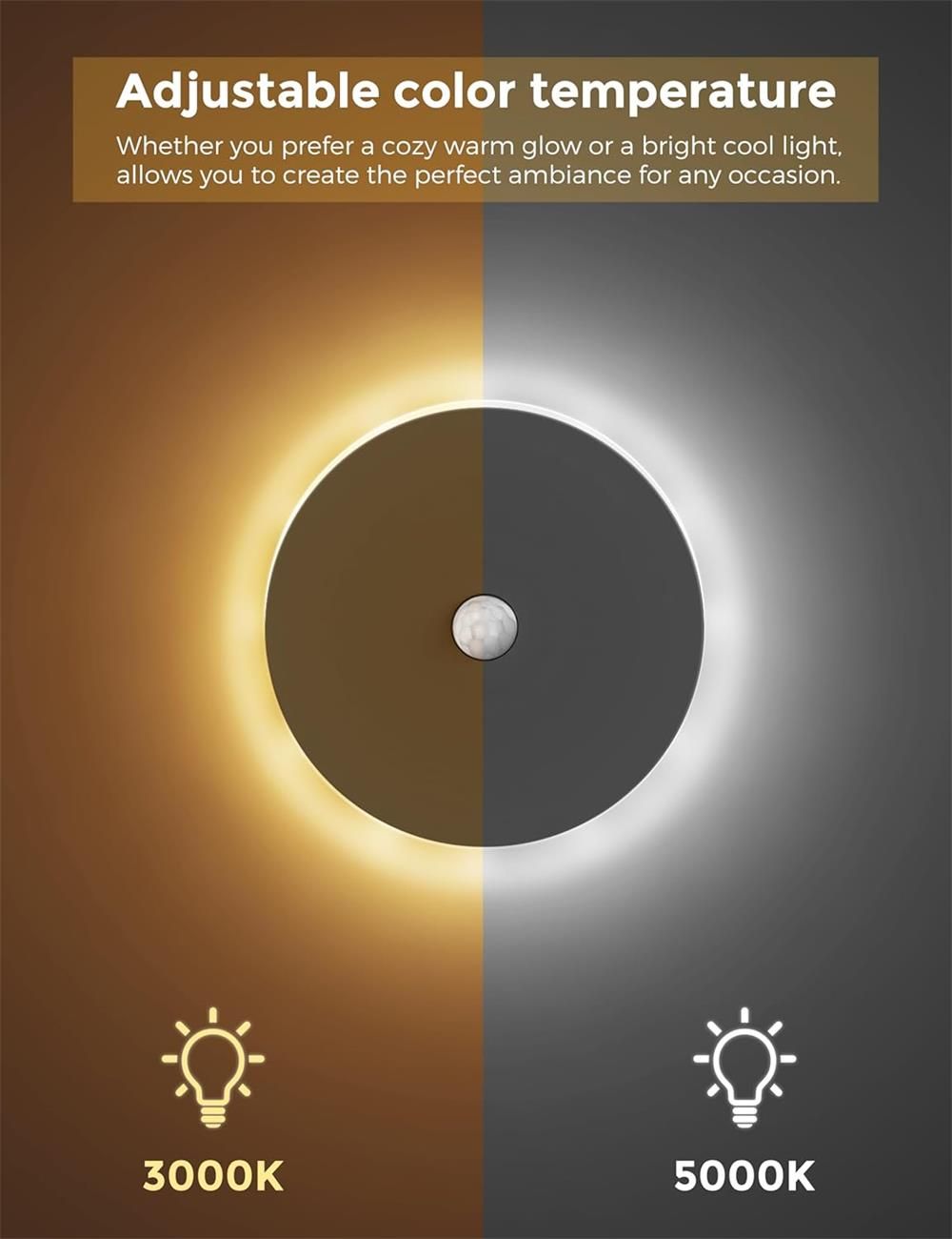 LED Motion Sensor Night Light, Rechargeable Battery Night Light,Stick ...