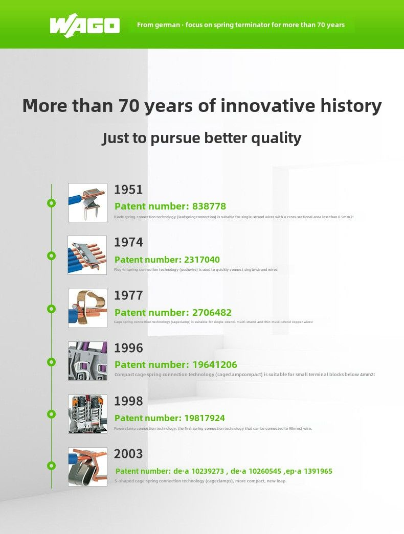 WAGO 221 series 221-412/221-413/221-415 quick wiring terminals and wire ...