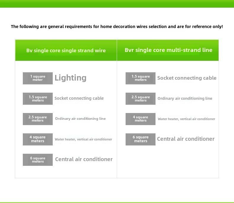 WAGO 221 series 221-412/221-413/221-415 quick wiring terminals and wire ...
