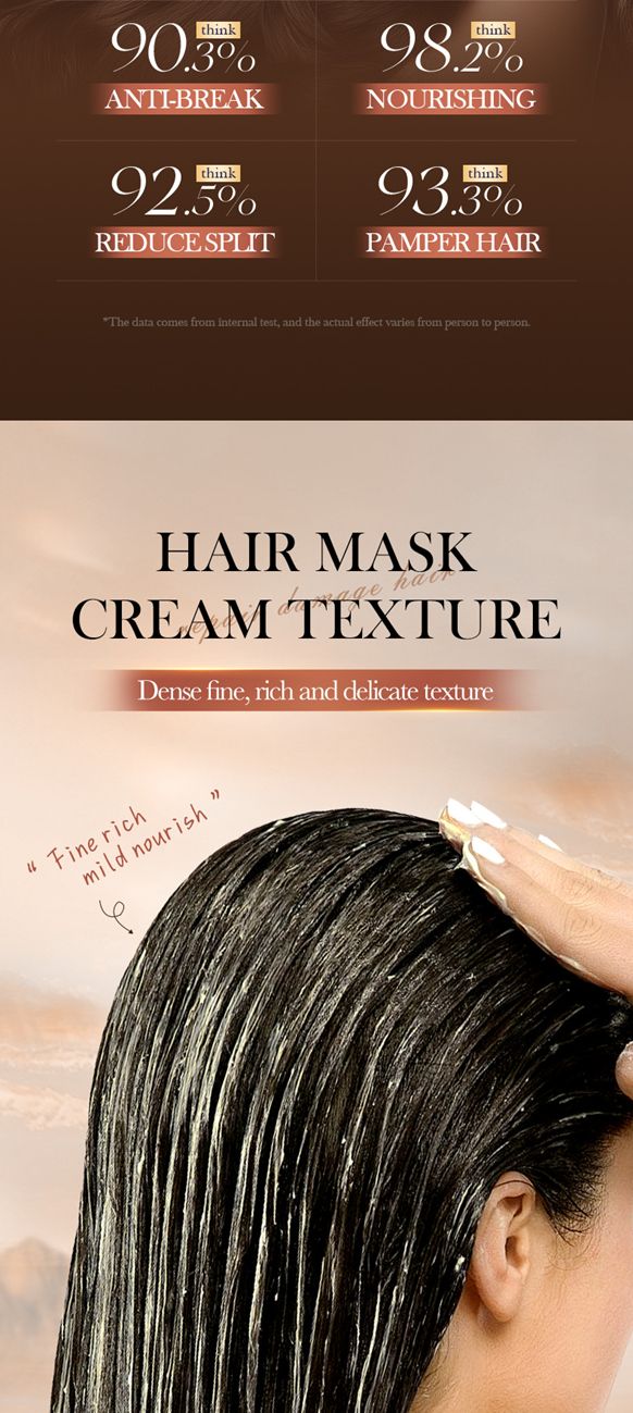 SADOER Ginseng and Polygonum multiflorum nourishing anti-breakage hair ...